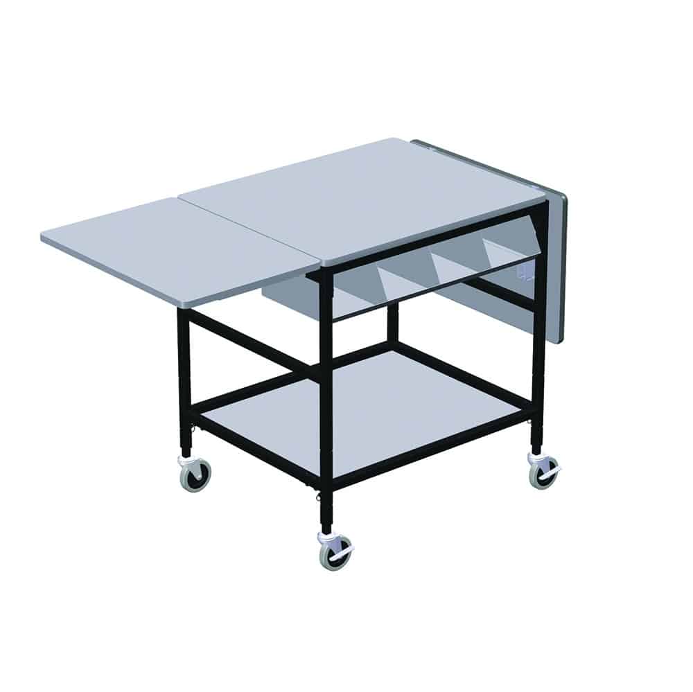 Retail Operations with Backroom Processing Table | IRSG