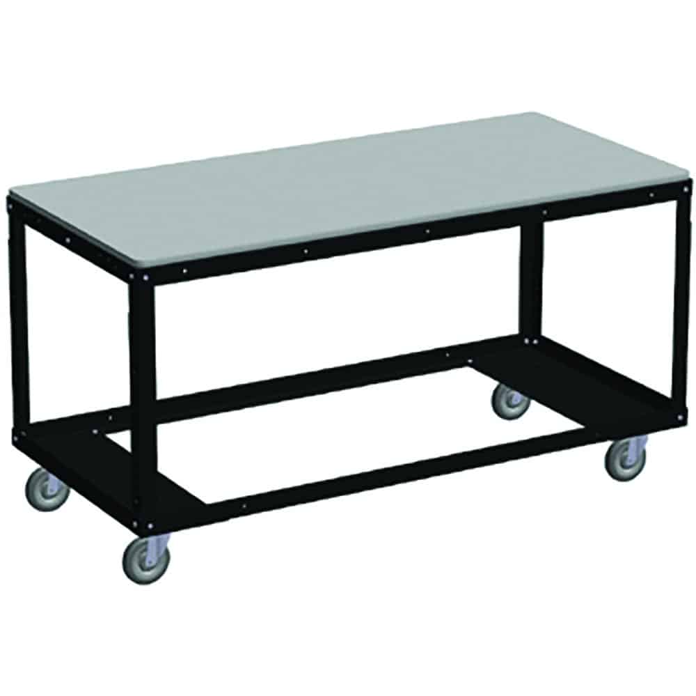 Sturdy and Heavy-Duty Backroom Processing Tables | IRSG