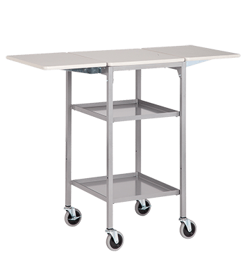 Retail Processing Tables Info - IRSG